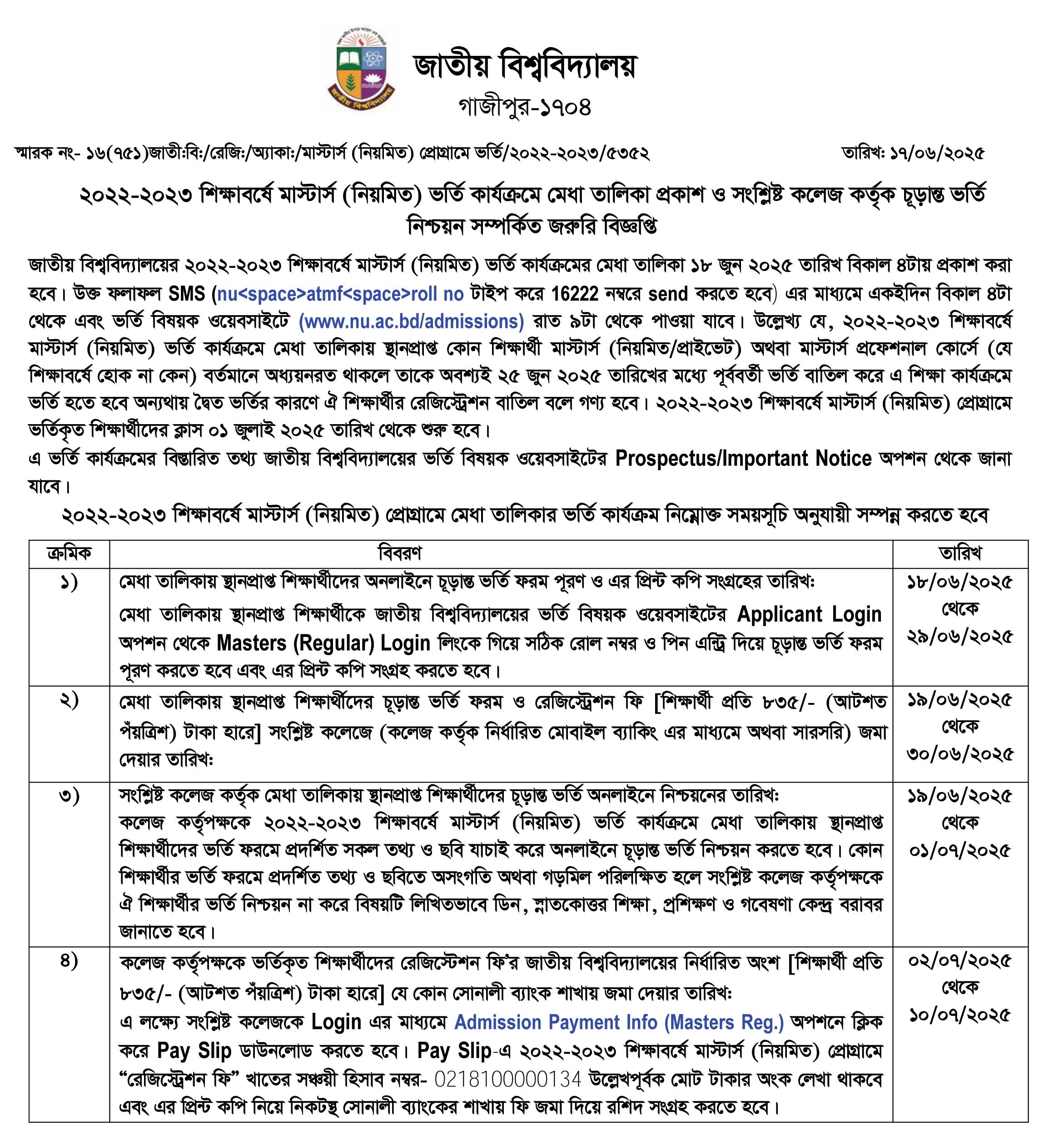 NU Masters Admission Result 2025 (মাস্টার্স ভর্তি রেজাল্ট)