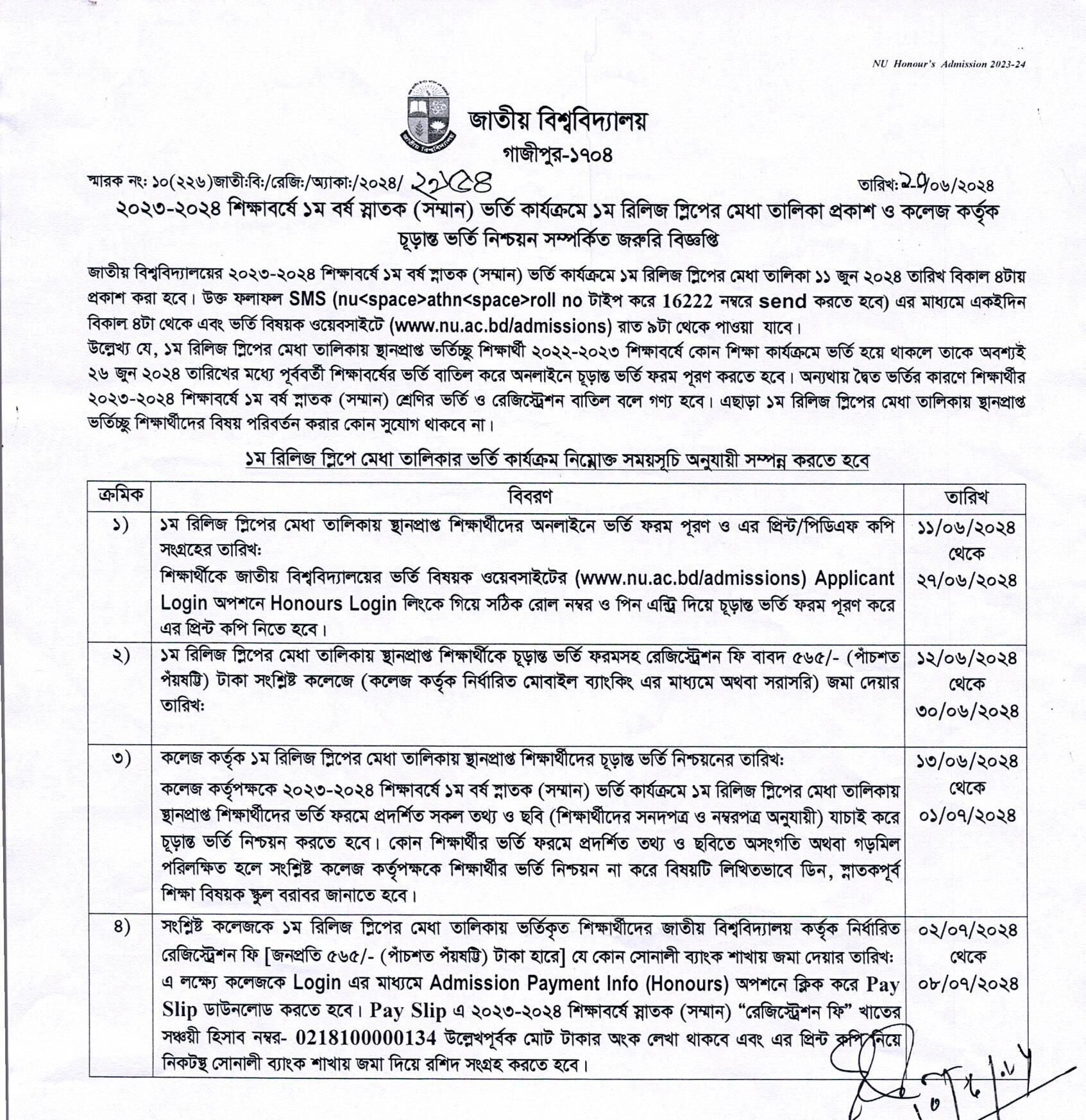 NU Honours Release Slip Result 2024 (1st Release Slip)