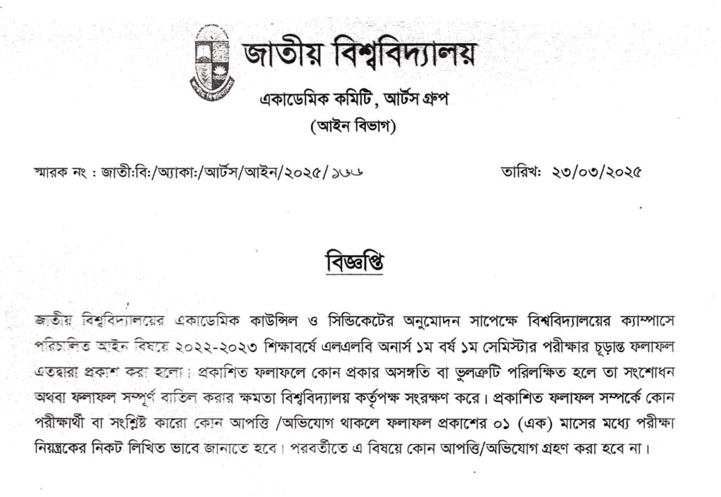 NU Honours 1st Year Result 2025 (মার্কশীট ও জিপিএসহ রেজাল্ট)